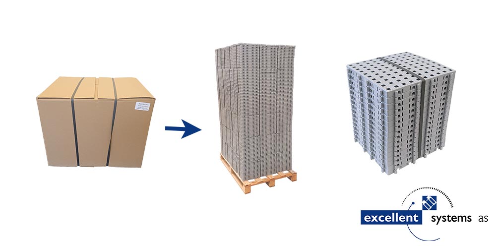 Rampe Componibili Milano: IREDA ed Excellent Systems